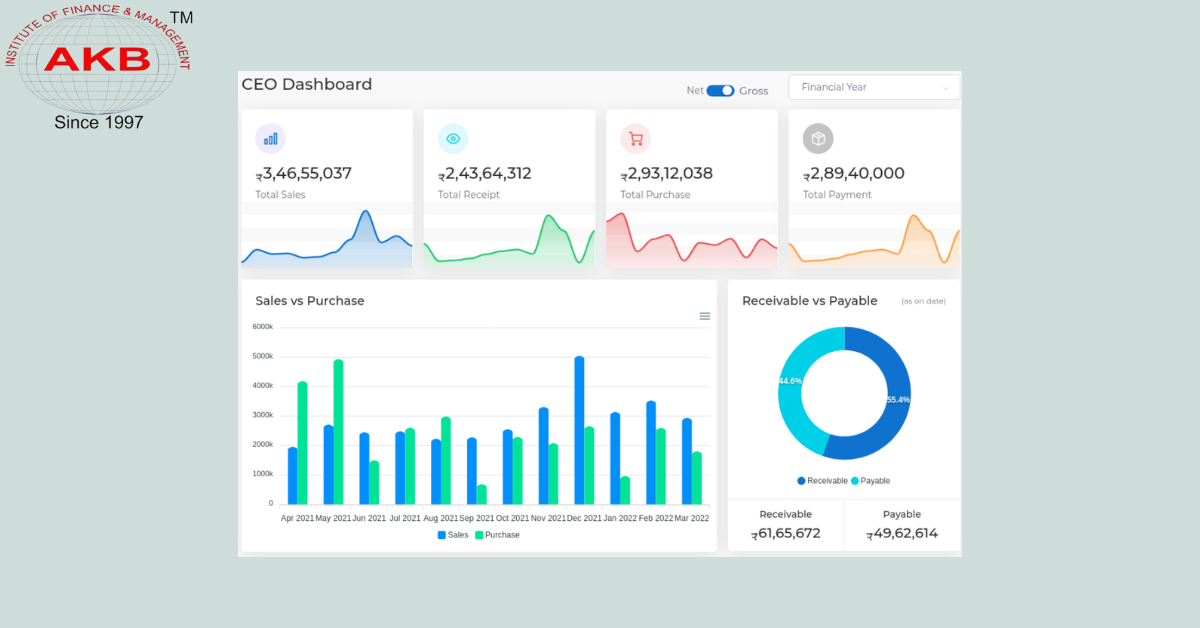 Why Tally Is The Right Accounting Software For Your Business